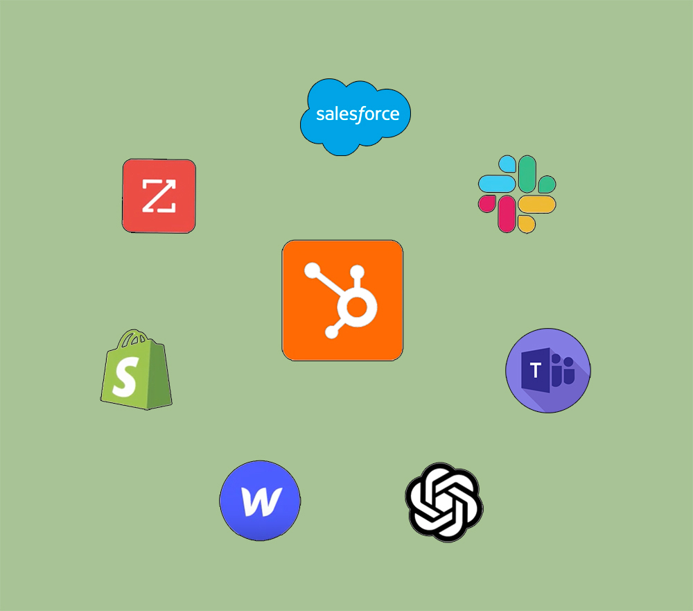 HubSpot Integrations & Apps Development: A Comprehensive Checklist